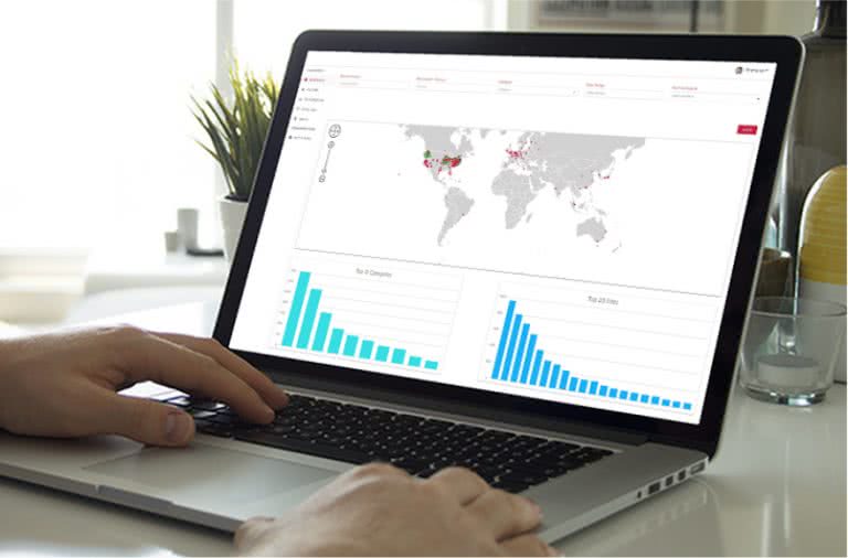 Custom Software for Data Management | Enlab Software