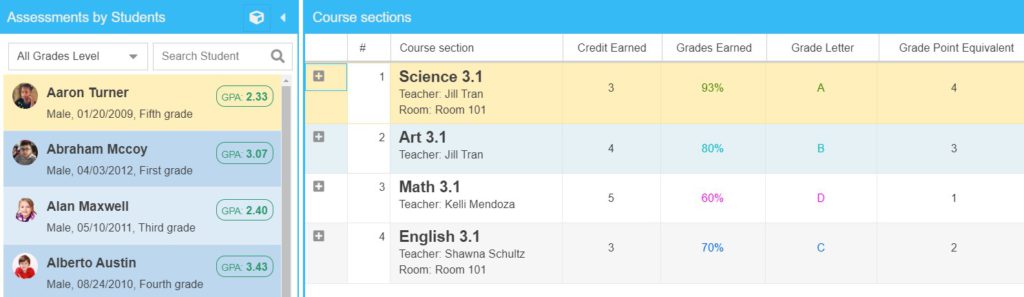 Custom Software | Classroom Management & eLearning | Enlab Software