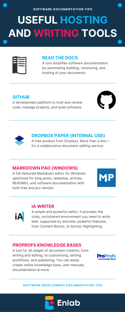 Offshore Software Development Documentation Tips - Enlab Software