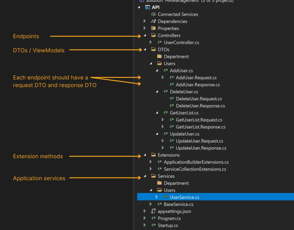 Domain-Driven Design in ASP.NET Core applications (library and example)