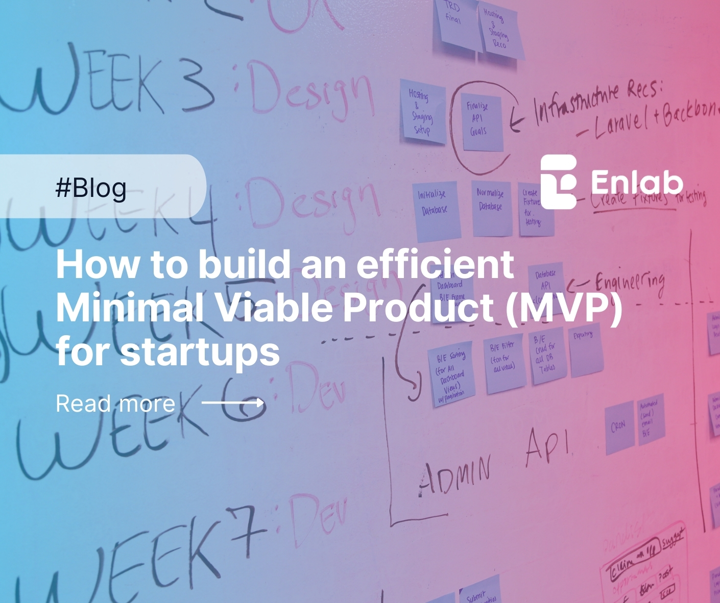 How to build an effective Minimum Viable Product (MVP) for startups