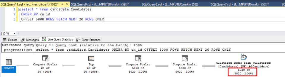 How to debug and tune the performance of SQL queries ( 8tips)