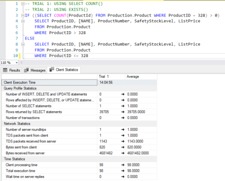How to debug and tune the performance of SQL queries ( 8tips)
